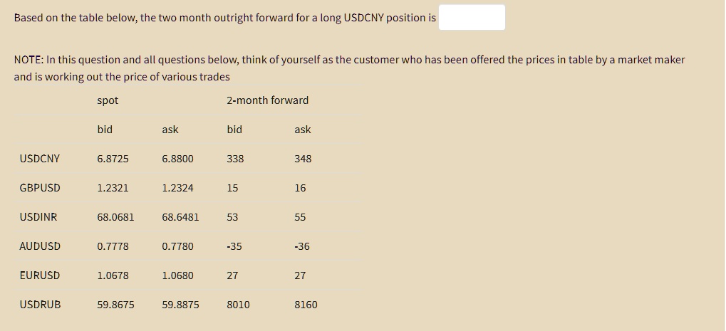 SOLVED: Get USDCNY bid rate. Based on the table below, the two-month ...