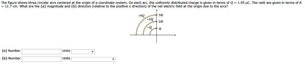 SOLVED: The figure shows three circular arcs centered at the origin of coordinate svstem On each ...