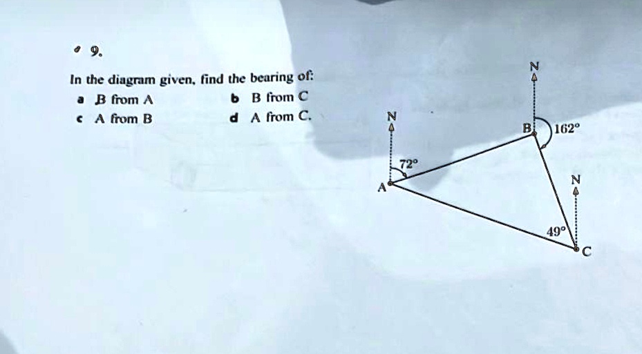 in the diagram given find the bearing of a b from a b b from c c a from ...