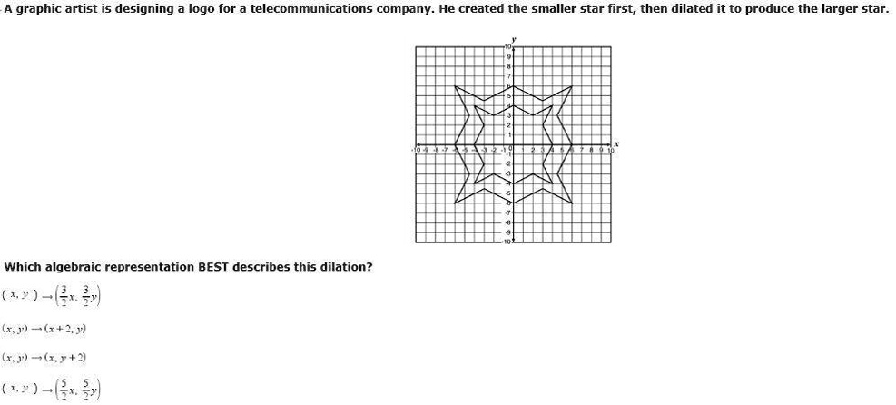 A graphic artist is designing a logo for a telecommunications company ...