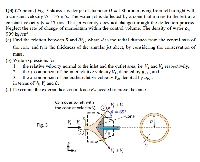 q3 25 points fig 3 shows a water jet of diameter d 130 mm moving from ...