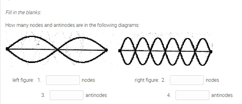 SOLVED: How many nodes and antinodes are in the following diagrams ...