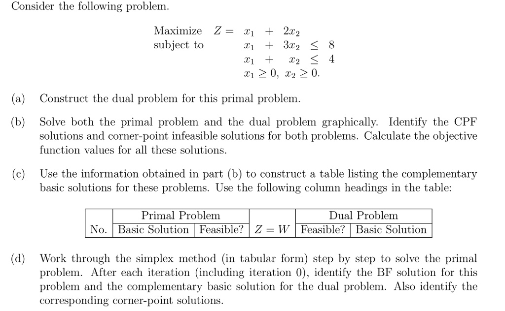 Consider the following problem. Maximize Z = x1 + 2x2 subject to x1 + 3x2 ? 8 x1 + x2 ? 4 x1 ? 0 ...