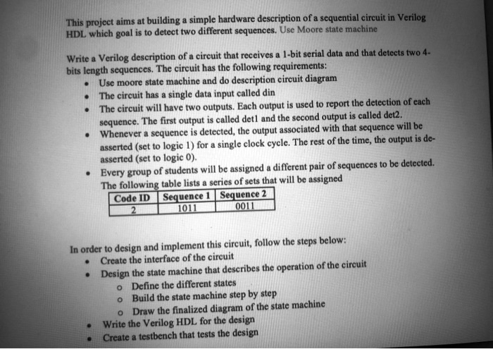 SOLVED: This project aims at building a simple hardware description of ...