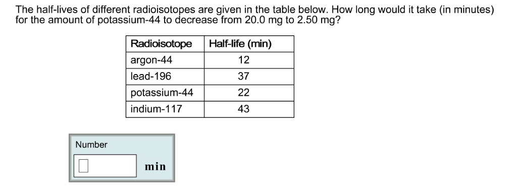 The half-lives of different radioisotopes are given in the table below ...