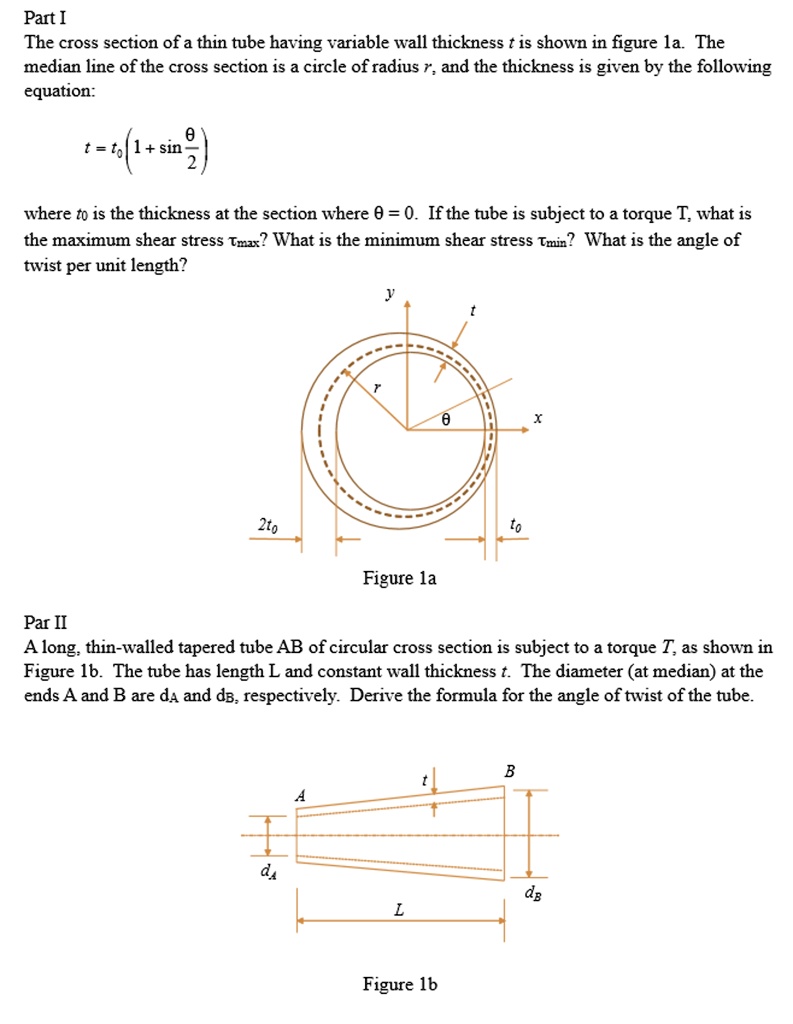 [GET ANSWER] Part I The cross section of a thin tube having variable ...