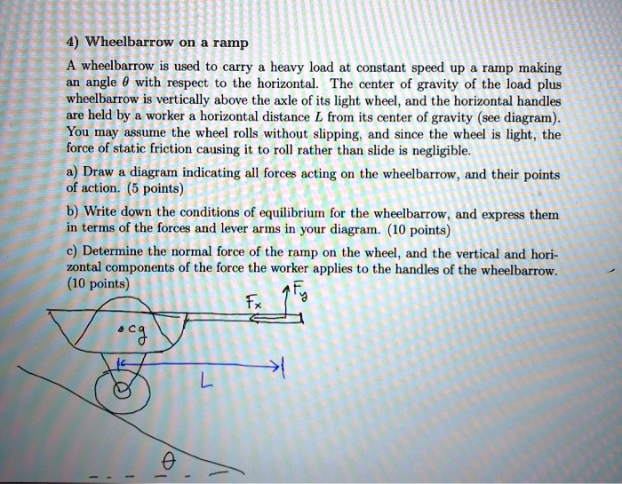 SOLVED: Wheelbarrow on ramp A wheelbarrow is used to carry heavy load ...