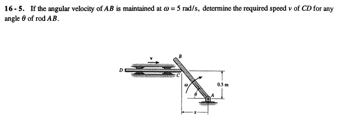 SOLVED: If the angular velocityof AB is maintained at w=.... 16 - 5. If the angular velocity of ...