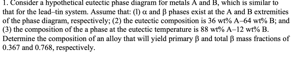 SOLVED: Consider a hypothetical eutectic phase diagram for metals A and B, which is similar to ...