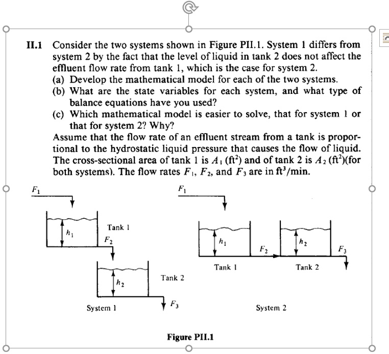 II.1 Consider the two systems shown in Figure PII.1. System 1 differs ...
