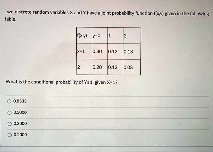 SOLVED:Two discrete random variables X and Y have joint probability function flxy) given in the ...