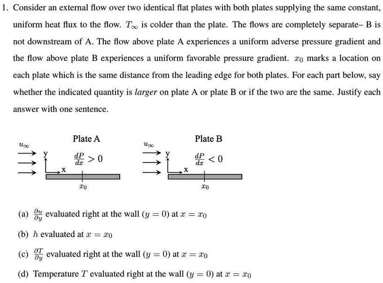 SOLVED: Consider an external flow over two identical flat plates with ...