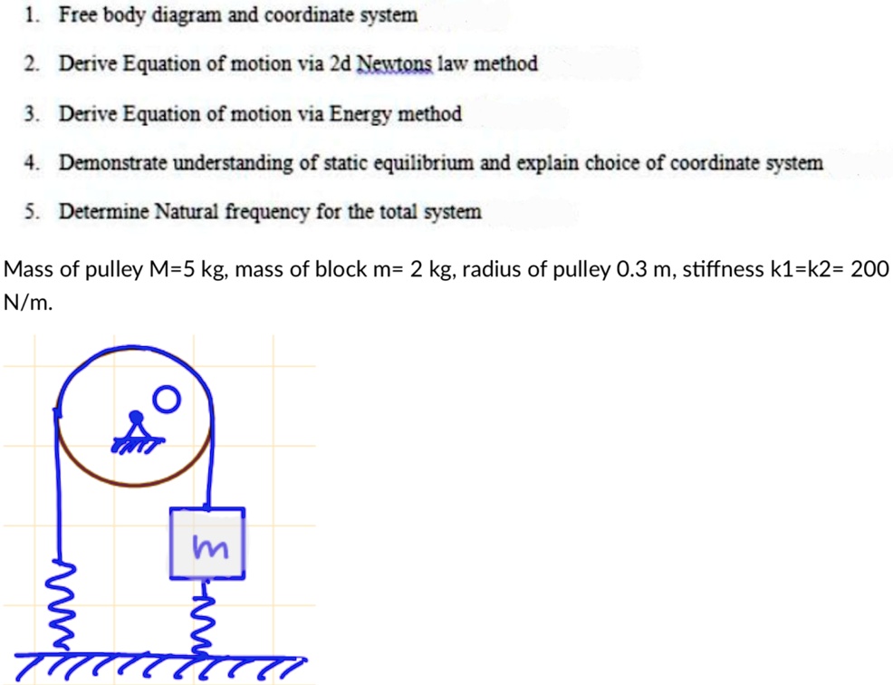 1 Free Body Diagram And Coordinate System 2 Derive Equation Of Motion Via 2d Newtons Law Method