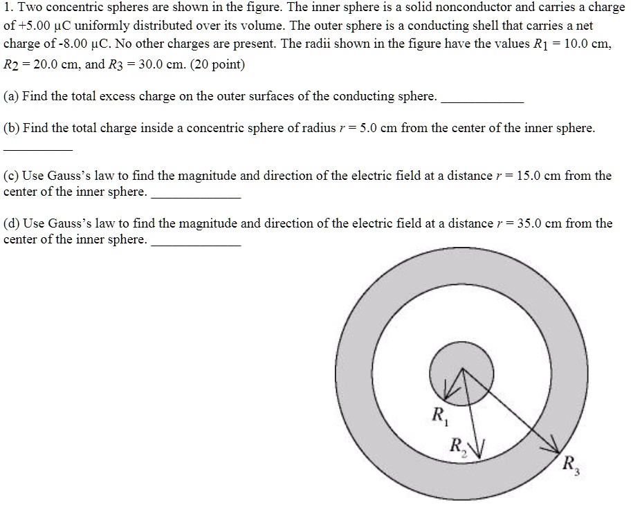 1. Two concentric spheres are shown in the figure. The inner sphere is a solid nonconductor and ...