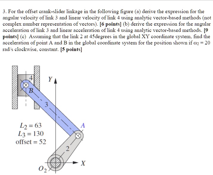 SOLVED: For the offset crank-slider linkage in the following figure (a), derive the expression ...
