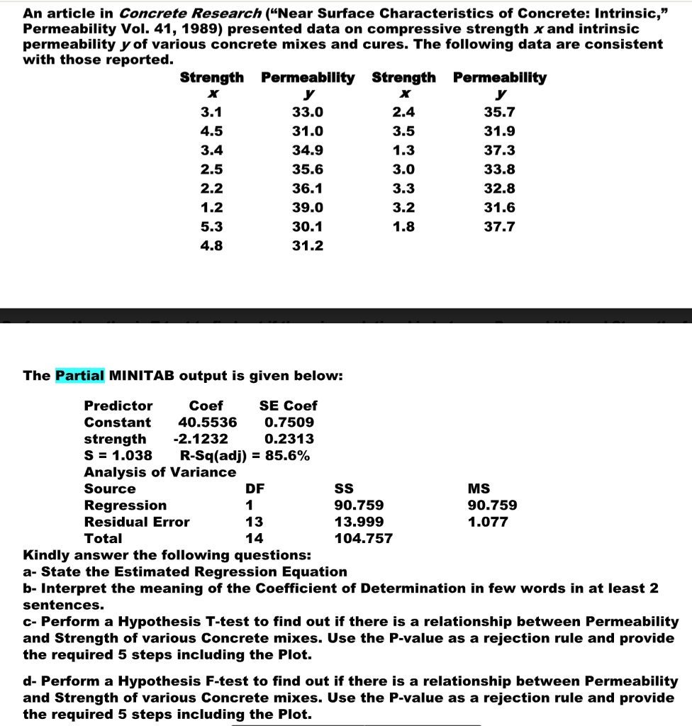an article in concrete research near surface characteristics of concrete intrinsic permeability ...