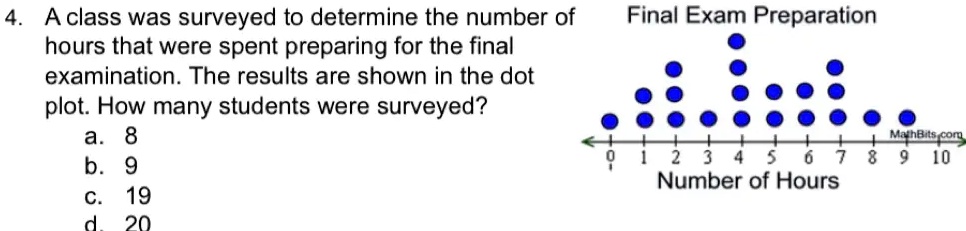 4. A class was surveyed to determine the number of hours...
