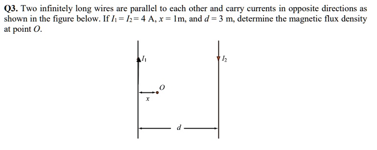 SOLVED: Q3. Two infinitely long wires are parallel to each other and carry currents in opposite ...