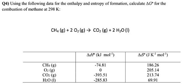 SOLVED: Q4) Using the following data for the enthalpy and entropy of formation, calculate AG ...