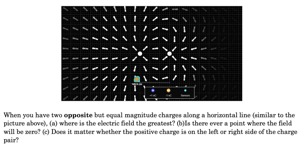 SOLVED: When you have two opposite but equal magnitude charges along a ...