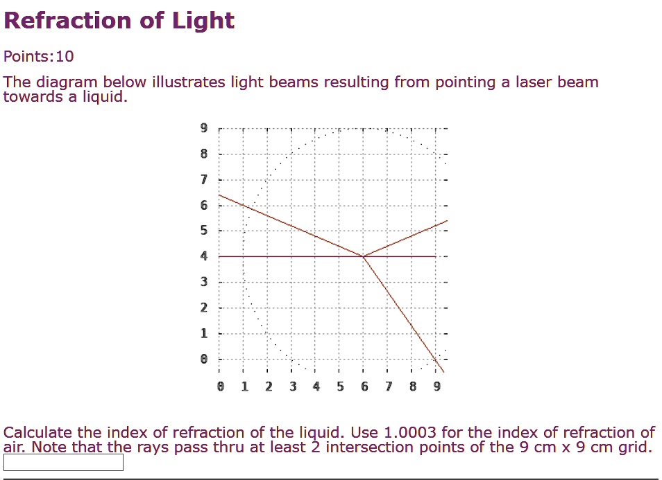 Refraction of Light Points: 10 The diagram below illustrates light ...
