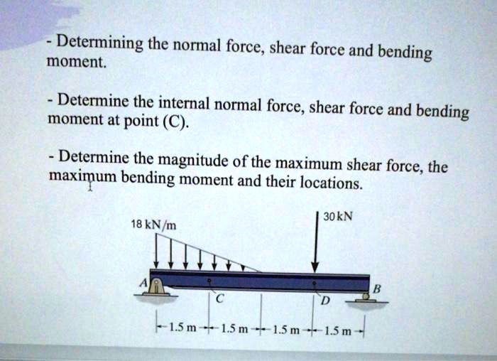 SOLVED: Determining the normal force, shear force, and bending moment. Determine the internal ...