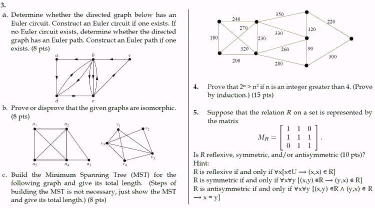 SOLVED: Determine whether the directed graph below has Euler circuit: Construct an Euler crcuit ...