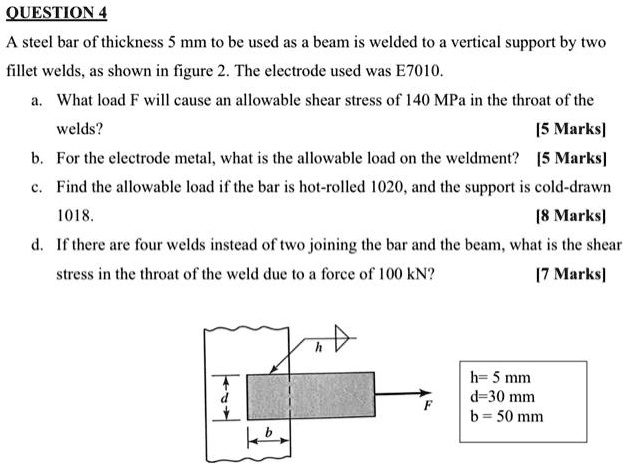 QUESTION 4 A steel bar of thickness 5 mm to be used as a beam is welded ...
