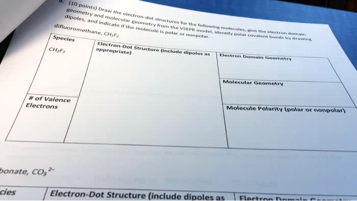 draw the electron dot structures for the following molecules give the ...