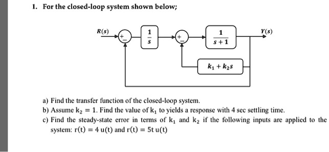 SOLVED: For the closed-loop system shown below: R(s) Y(s) s + 1 k1+k2s a) Find the transfer ...