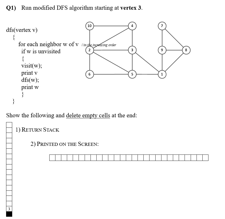 SOLVED: Q1) Run modified DFS algorithm starting at vertex 3. dfs(vertex ...