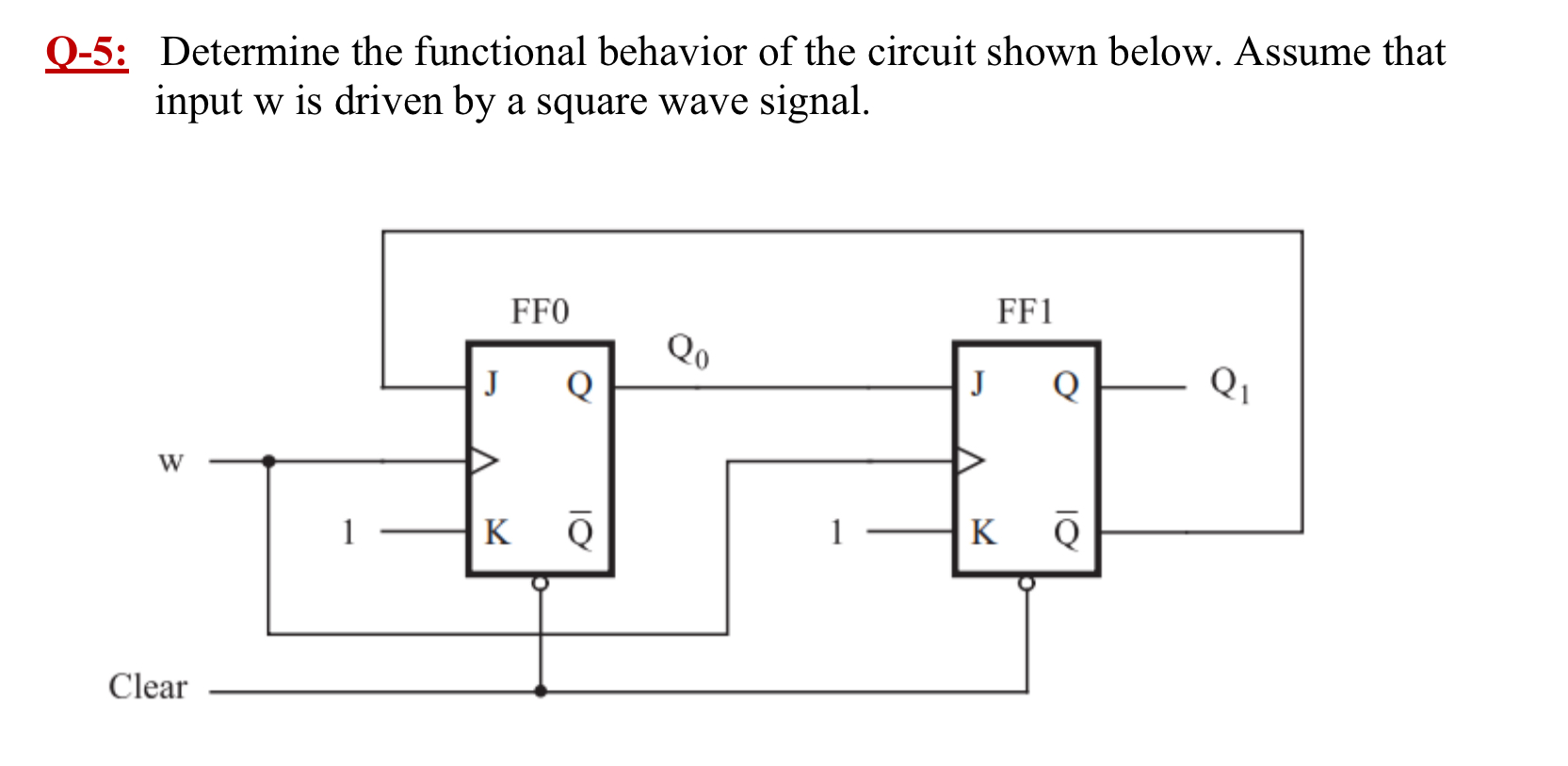 q 5 determine the functional behavior of the circuit shown below assume ...