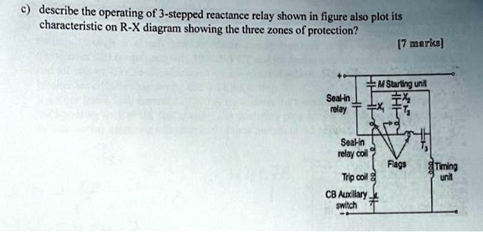 c) describe the operating of 3-stepped reactance relay shown in figure ...