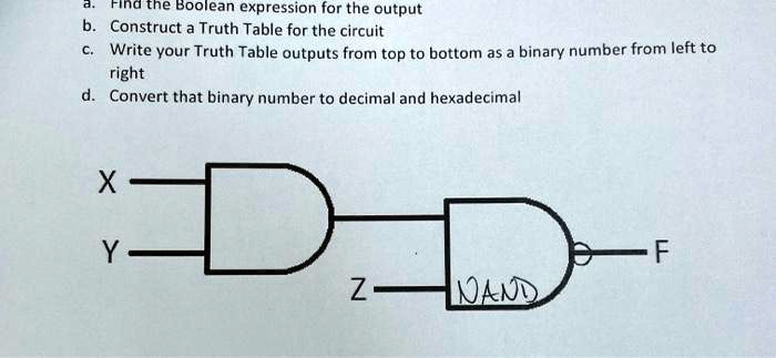 SOLVED: Find the Boolean expression for the output. Construct a Truth Table for the circuit ...