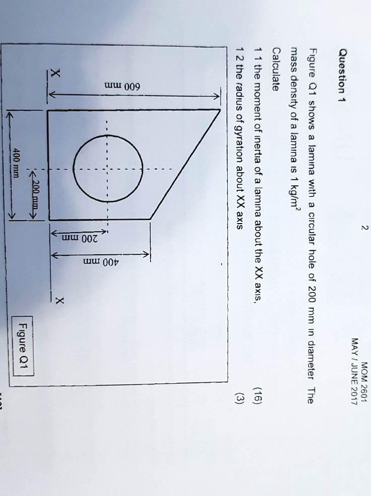 SOLVED: X = 600 mm Calculate Question 1: The radius of gyration about ...