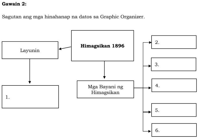 thank you thank you gawain 2 sagutan ang mga hinahanap na datos sa ...