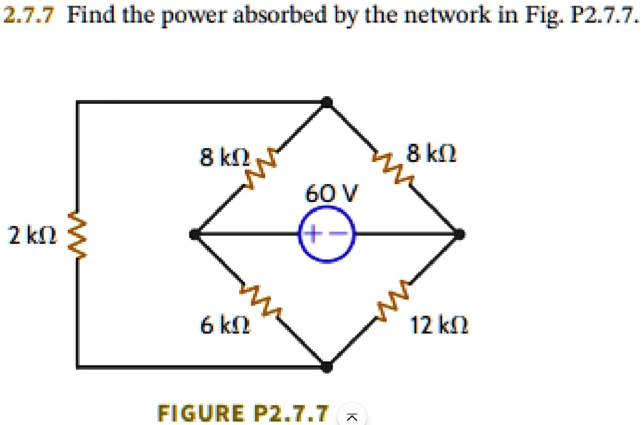 VIDEO solution: 7.7 Find the power absorbed by the network in Fig. P2.7 ...