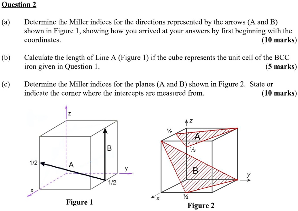SOLVED: Question 2 Determine the Miller indices for the directions represented by the arrows (A ...