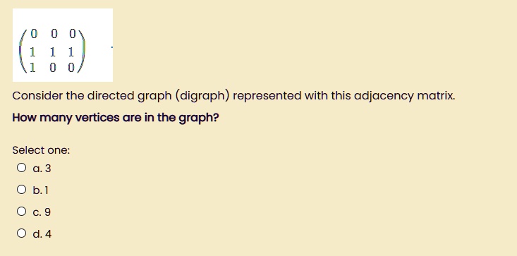 SOLVED:Consider the directed graph (digraph) represented with this ...