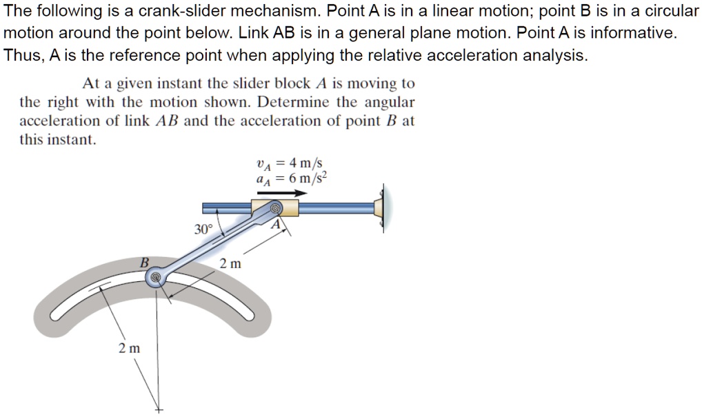 the following is a crank slider mechanism point a is in a linear motion ...