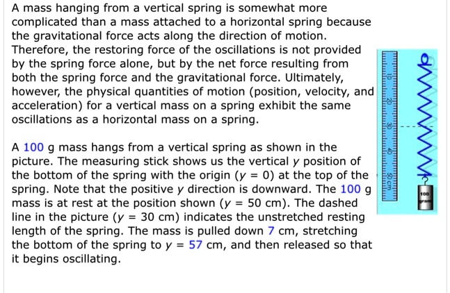 A mass hanging from a vertical spring is somewhat more complicated than ...