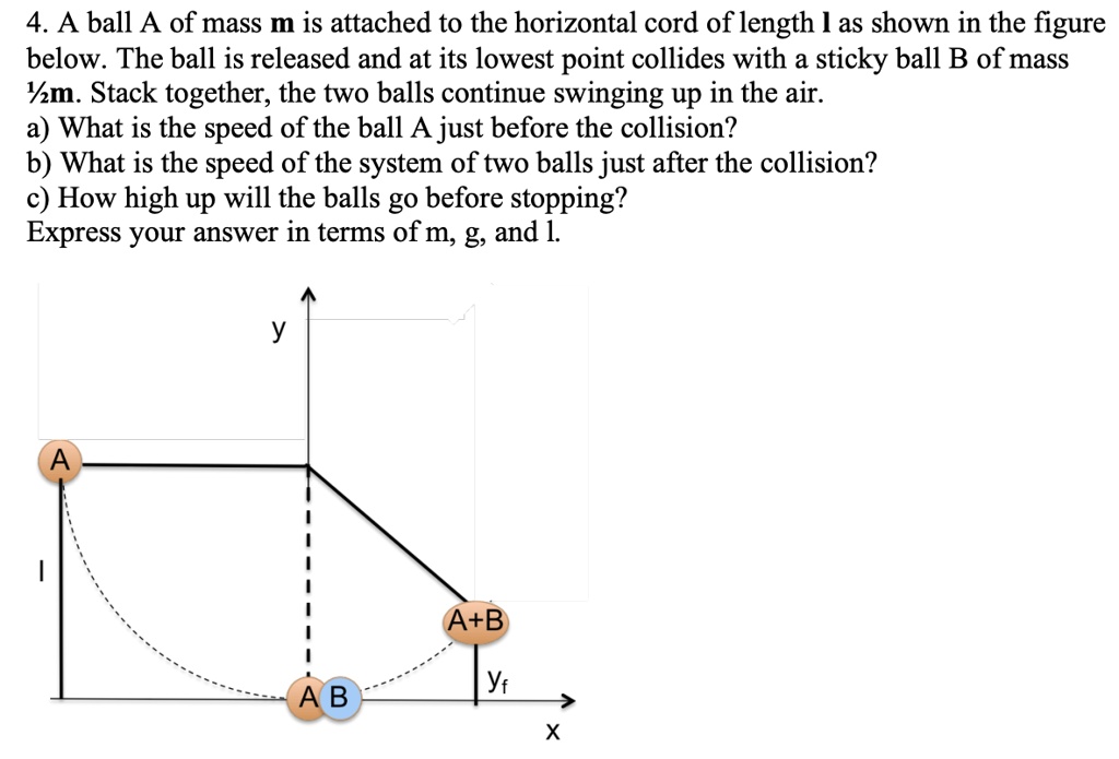 4. A ball A of mass m is attached to the horizontal cord of length l as ...