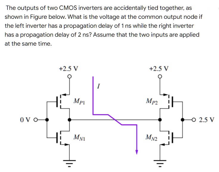 The outputs of two CMOS inverters are accidentally tied together, as ...