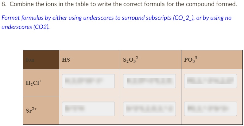 8. Combine the ions in the table to write the correct formula for the ...