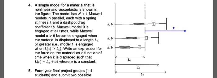 SOLVED: A simple model for a material that is nonlinear and ...