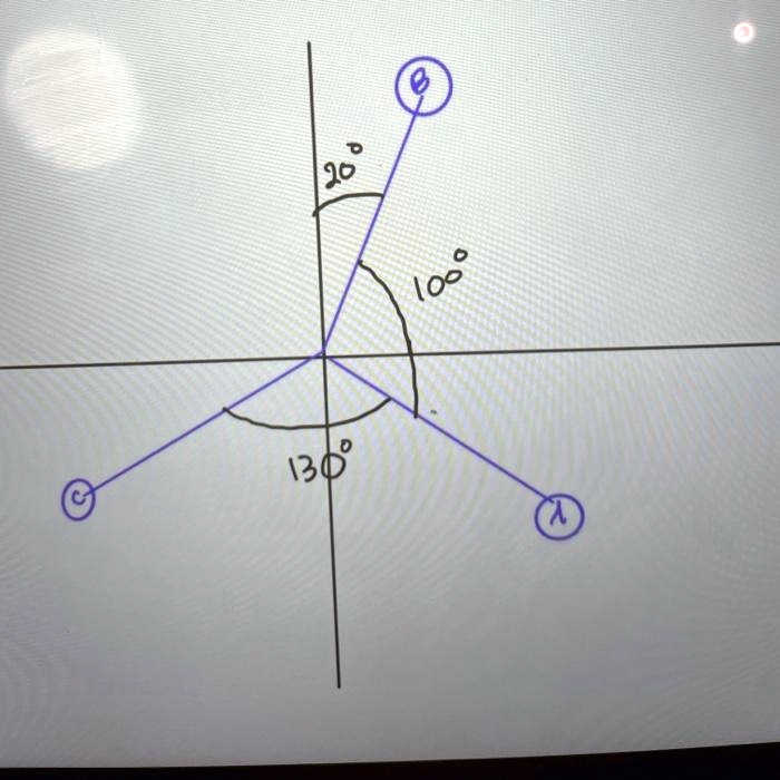 SOLVED: A system of three masses rotating in a single plane is shown in ...