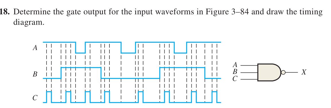 18 Determine The Gate Output For The Input Waveforms In Figure 3 84 And Draw The Timing Diagram 2704