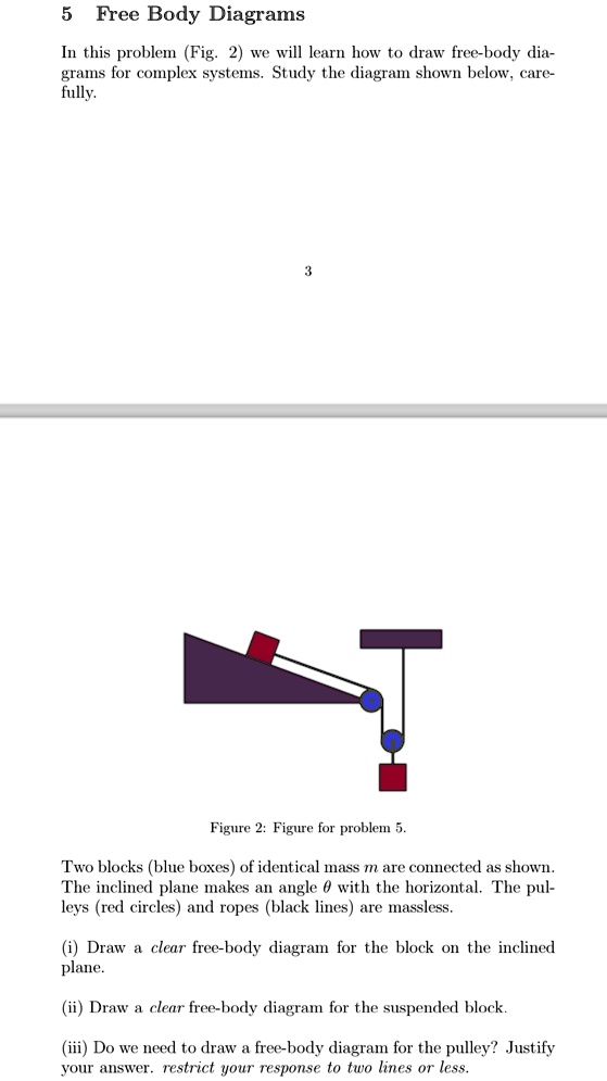 5 free body diagrams in this problem fig 2 we will learn how to draw free body diagrams for ...