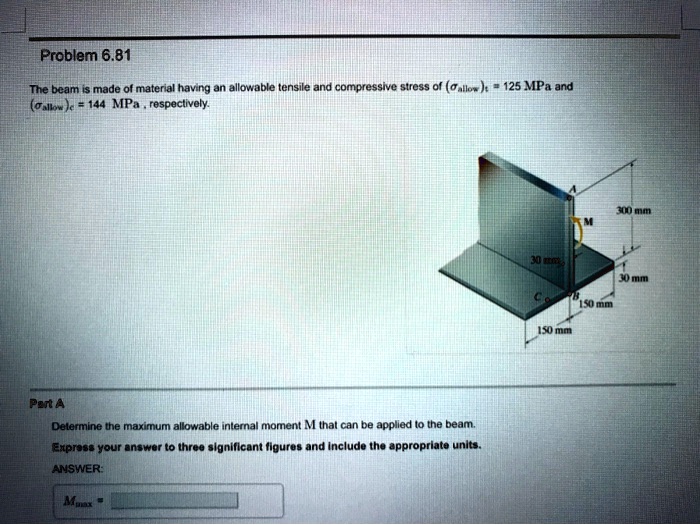 SOLVED: The beam is made of material having an allowable tensile and ...