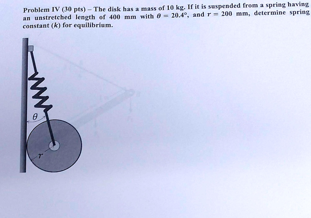 Problem IV (30 pts) – The disk has a mass of 10 kg. If it is suspended from a spring having an ...